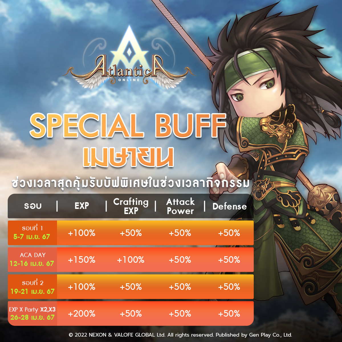 Atlantica Online Thailand